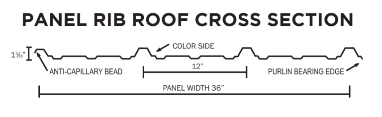 Panel Rib™ Roof System | Varco Pruden