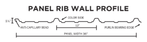 Panel Rib™ Wall System | Varco Pruden