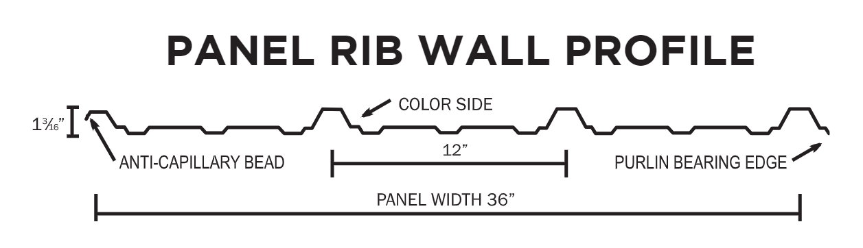 Panel Rib™ Wall System | Varco Pruden