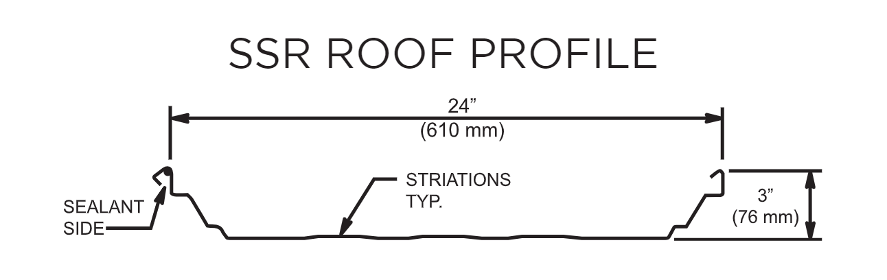SSR™ Roof System | Varco Pruden